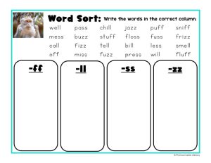 FLOSS Spelling Rule: Is It Really That Important to Teach ...