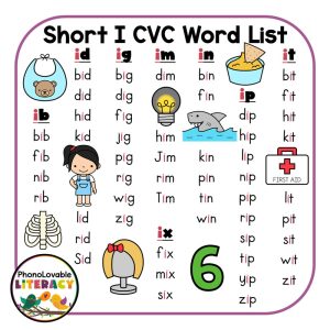 Short I CVC Words to Know and Simple Lessons That Will Make Successful Readers - PhonoLovable ...