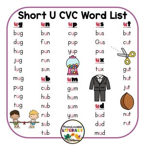 Short U CVC Words and How to Get Your Students Reading and Writing Them ...